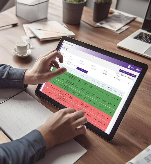 Fleet-Centric Trip Management System Software